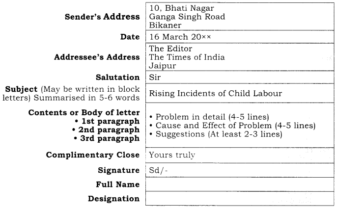 RBSE Class 10 English Writing Letter To The Editor RBSE Guide